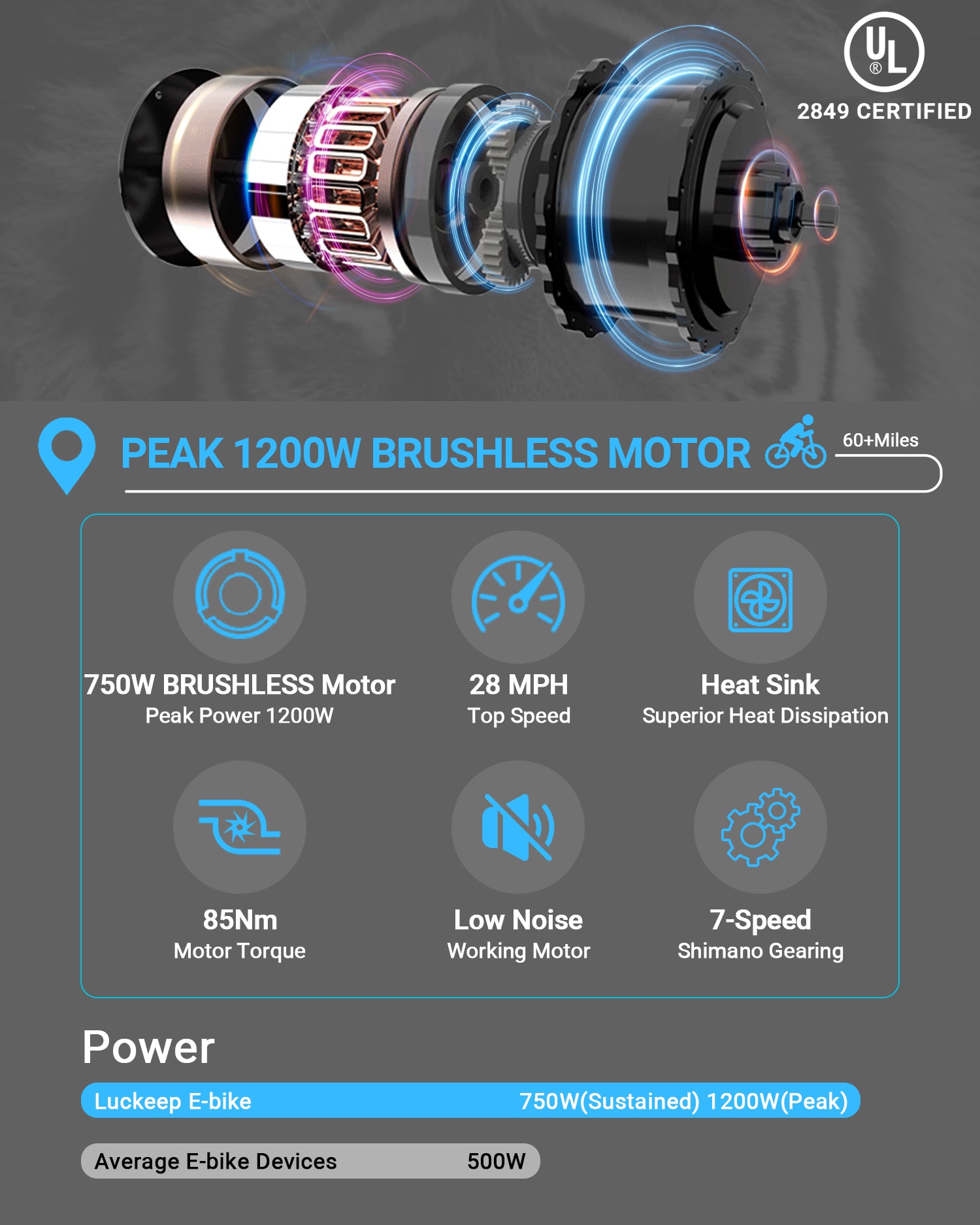 Luckeep X1 Lite Foldable - Combo