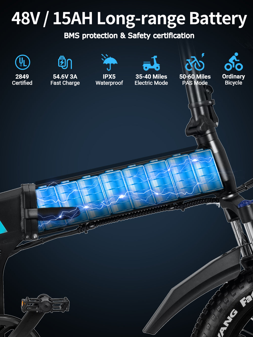 Luckeep X1 Lite Foldable 20" Fat Tire Electric Bike